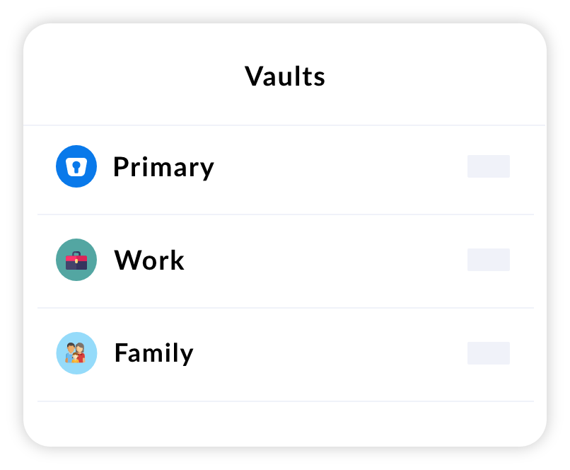 Best Personal and Family Password Manager