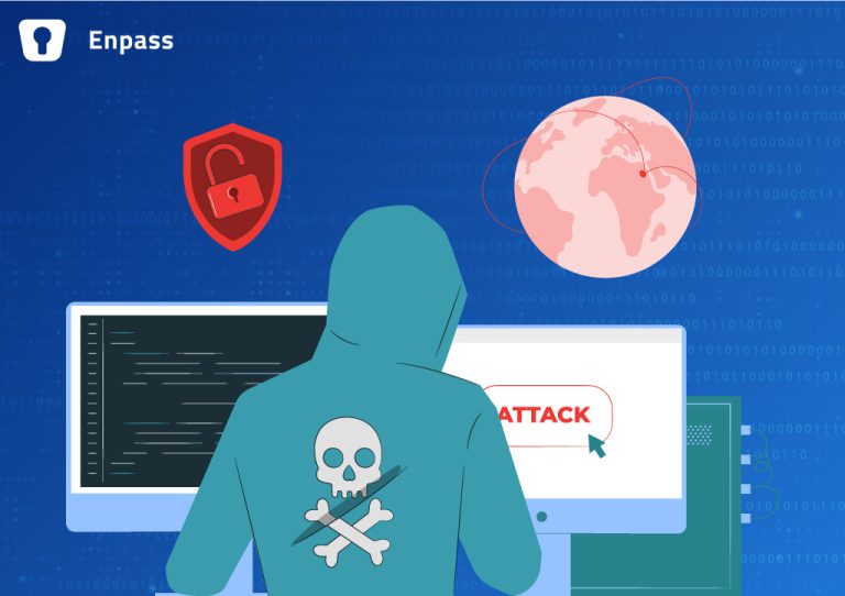 How Can Enterprises Safeguard Against 6 Types of Cybersecurity Attacks ...